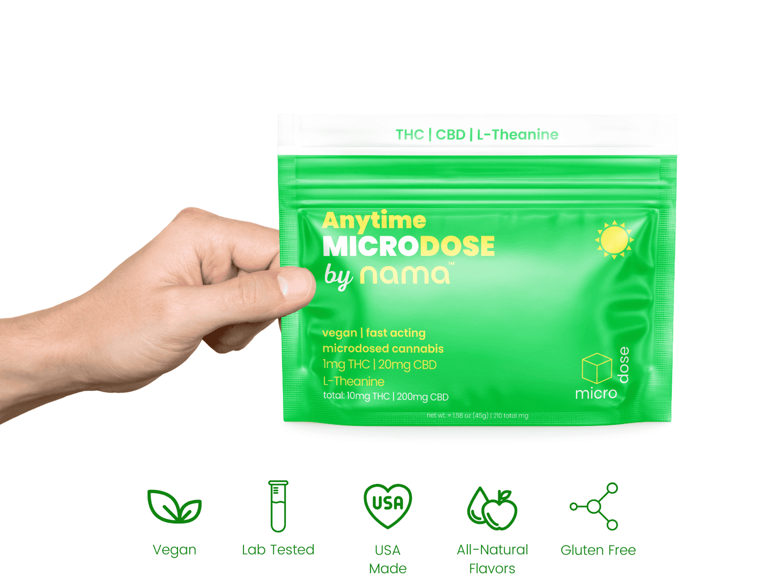 Daily Cannabis Microdose Gummies With CBD, THC, and L-Theanine ...