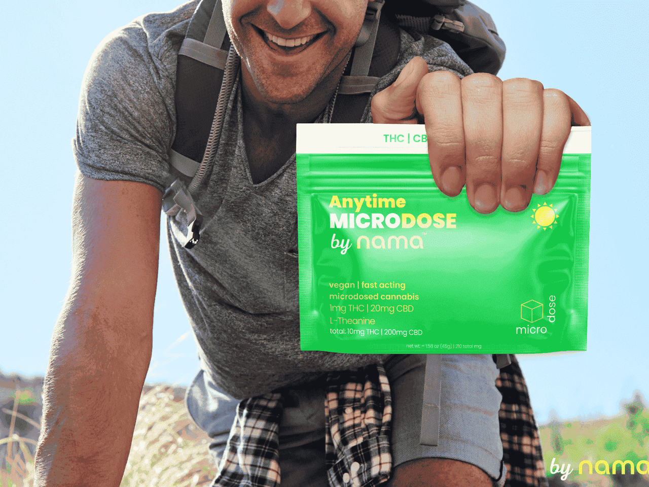 Daily Cannabis Microdose Gummies With CBD, THC, and L-Theanine ...