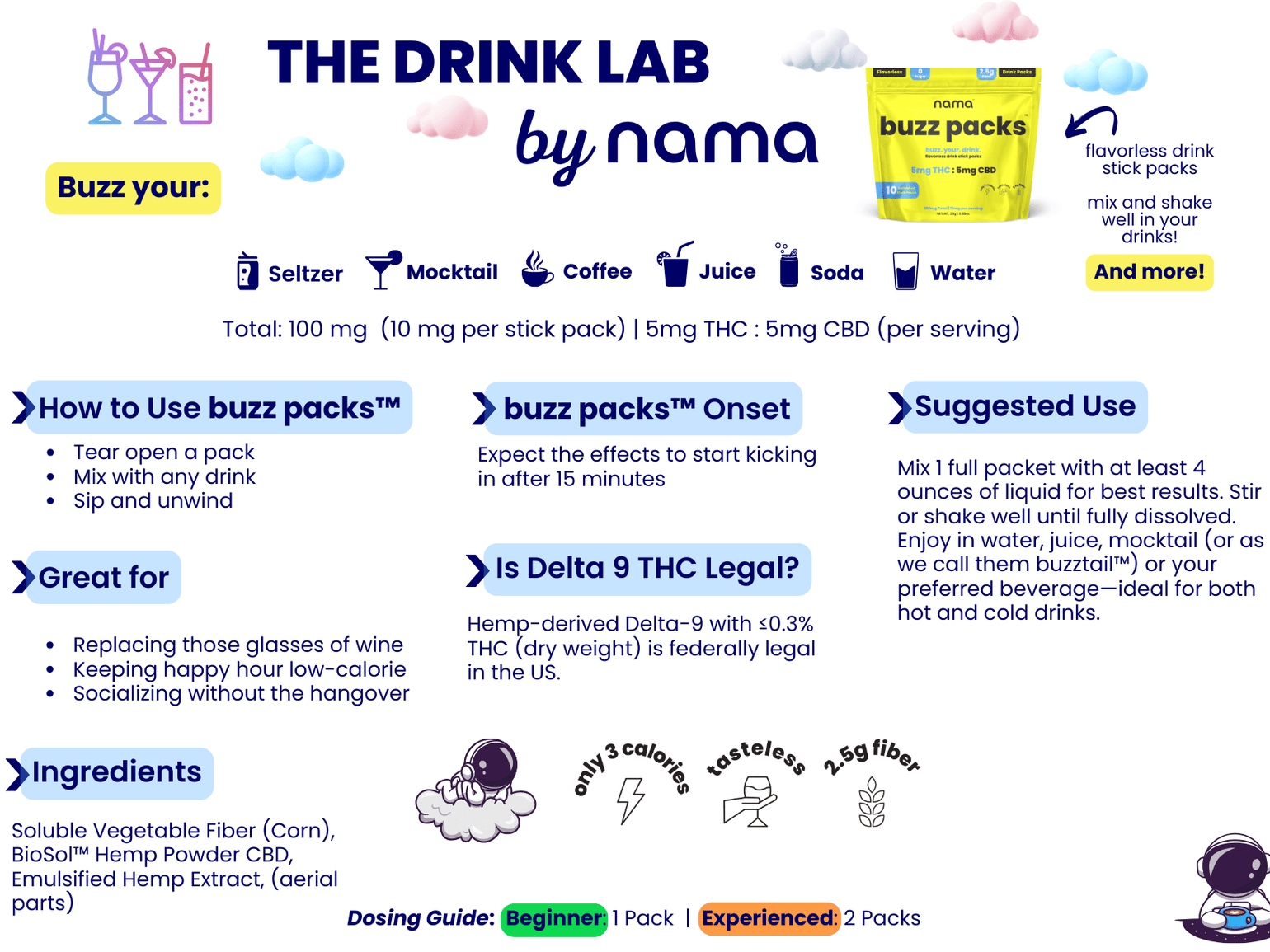 Buzz Packs™ [THC and CBD Powder Drink Mix] – nama