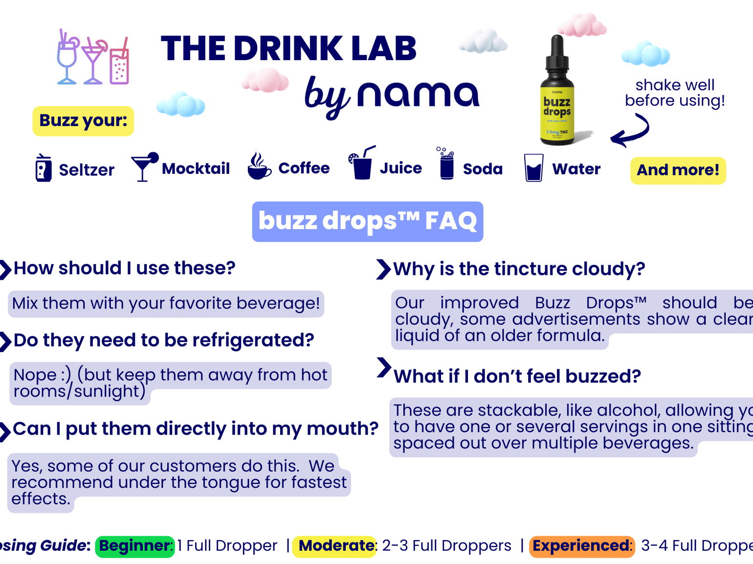 Buzz Drops™ Liquid THC Drink – nama