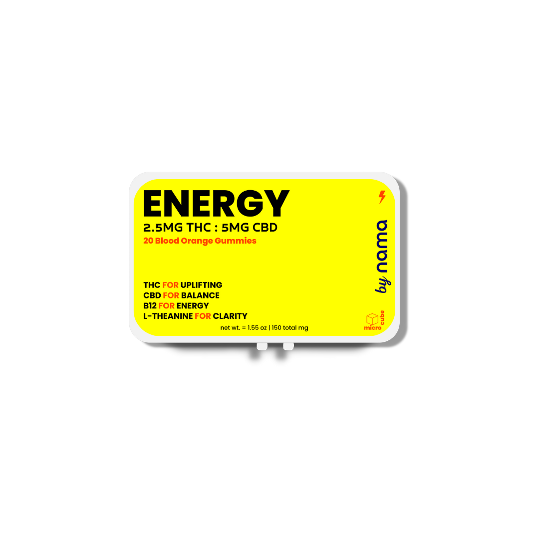 How to Make THC Drinks—The Easy Way to Make Buzztails – nama