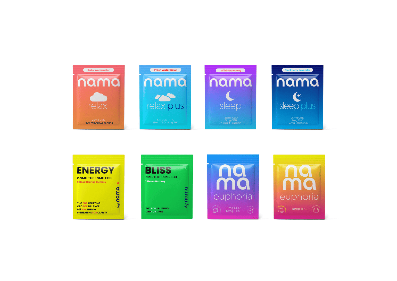nama Products