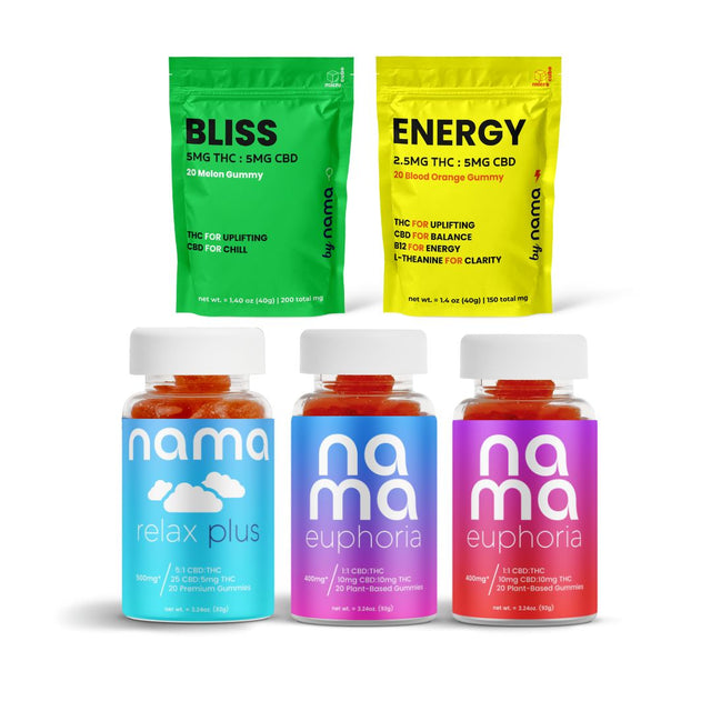 Collections – nama