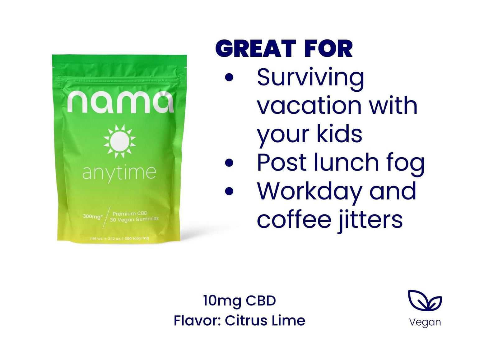 The Ultimate Guide to Plant Based CBD Gummies – nama