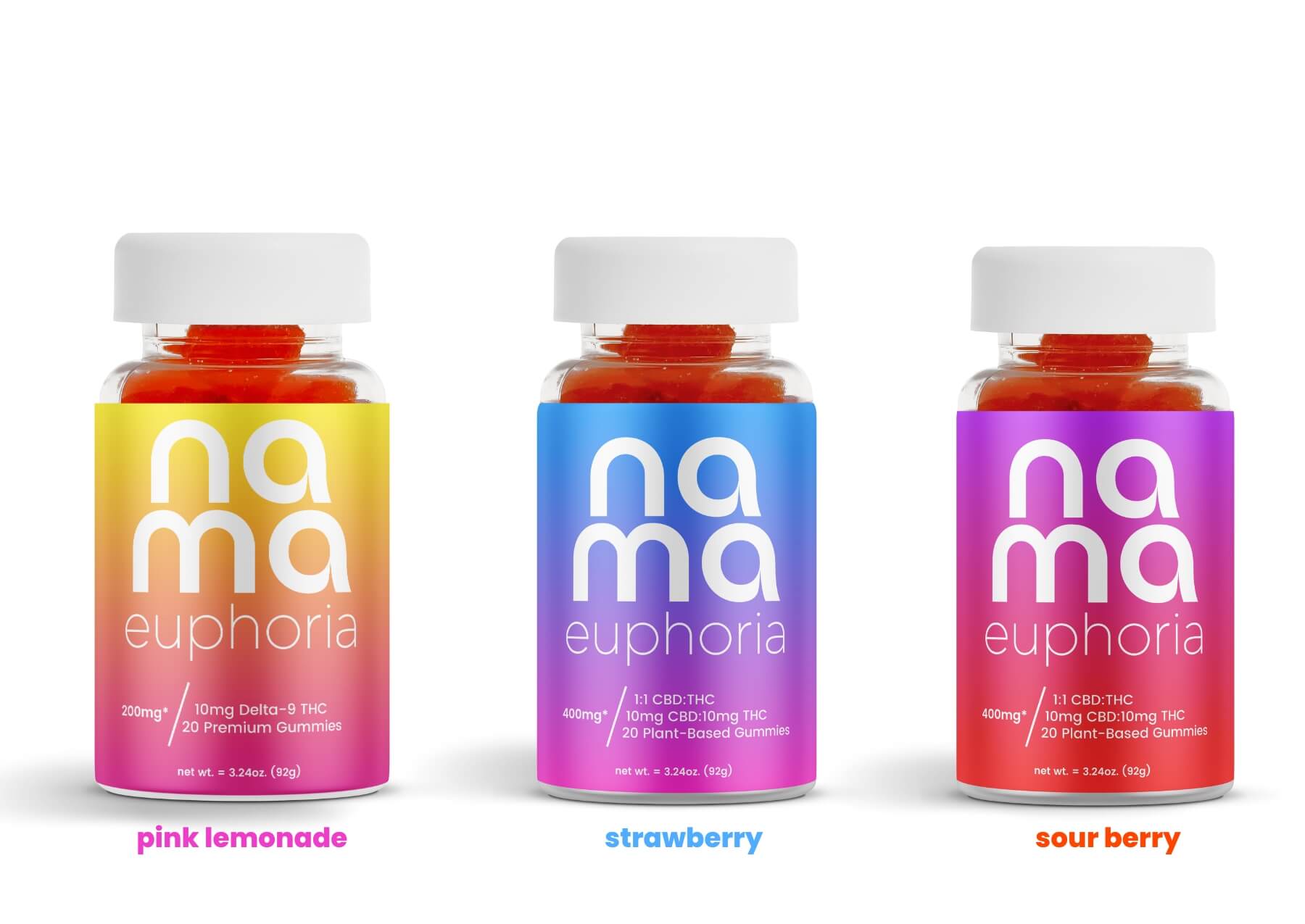 Euphoria Thc Bundle Nama