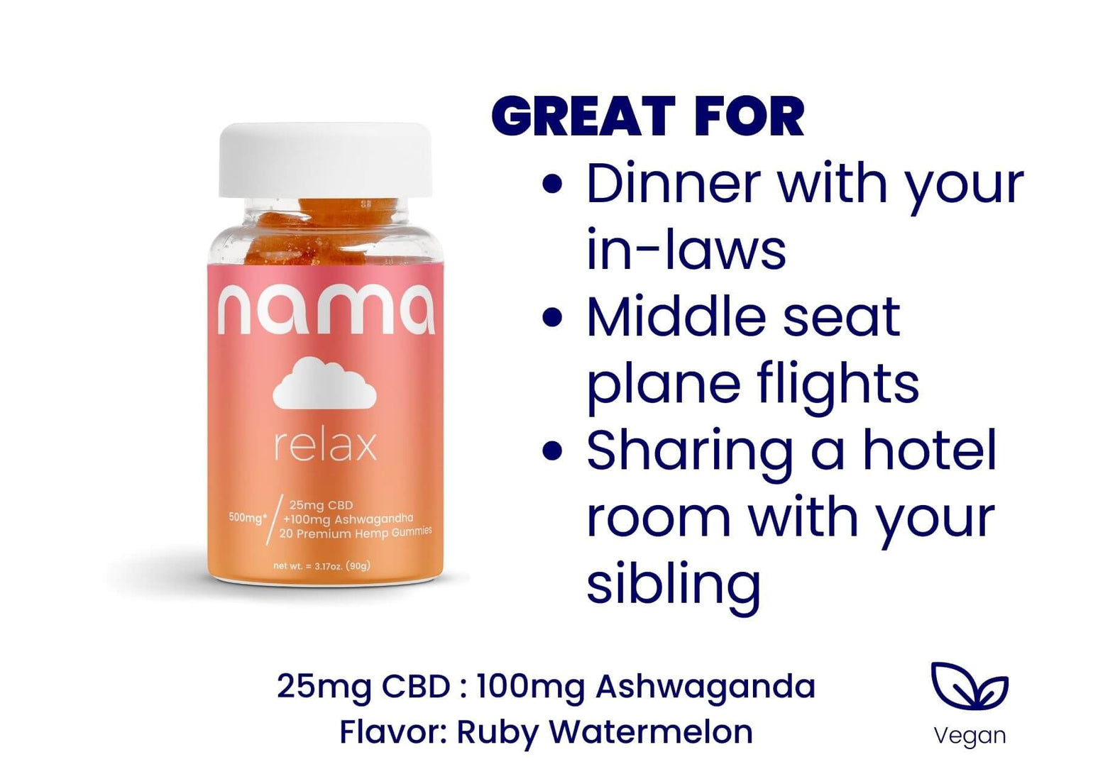 The Ultimate Guide to Plant Based CBD Gummies – nama