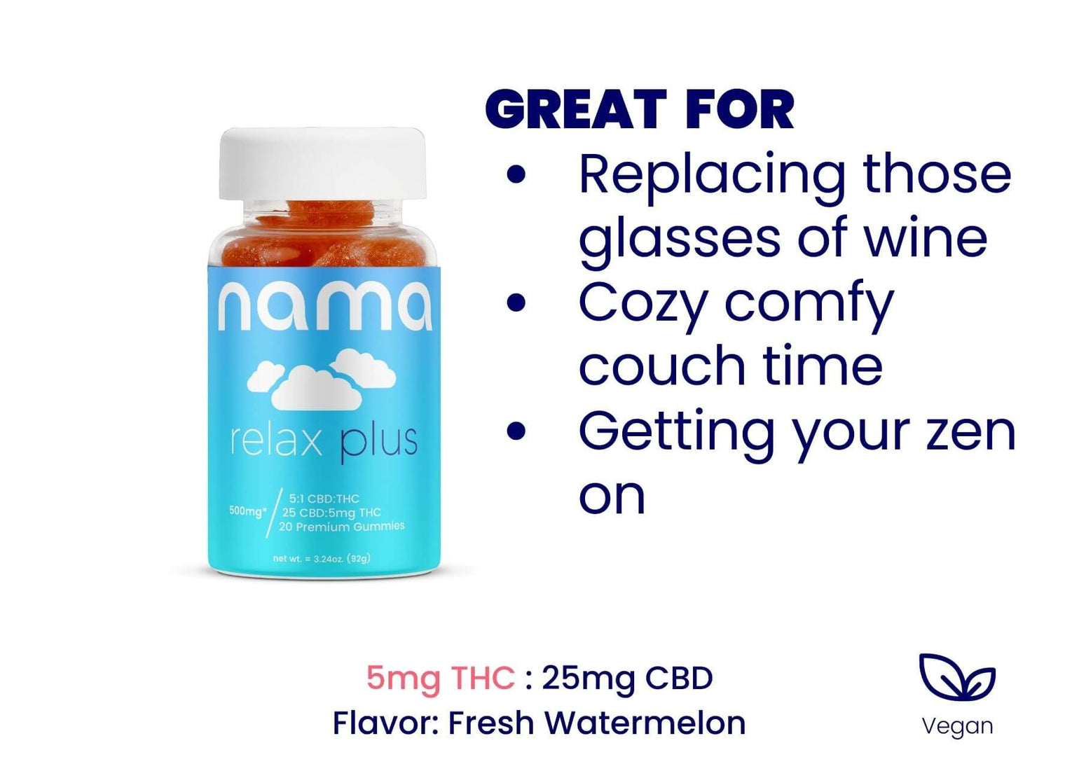 The Ultimate Guide to Plant Based CBD Gummies – nama