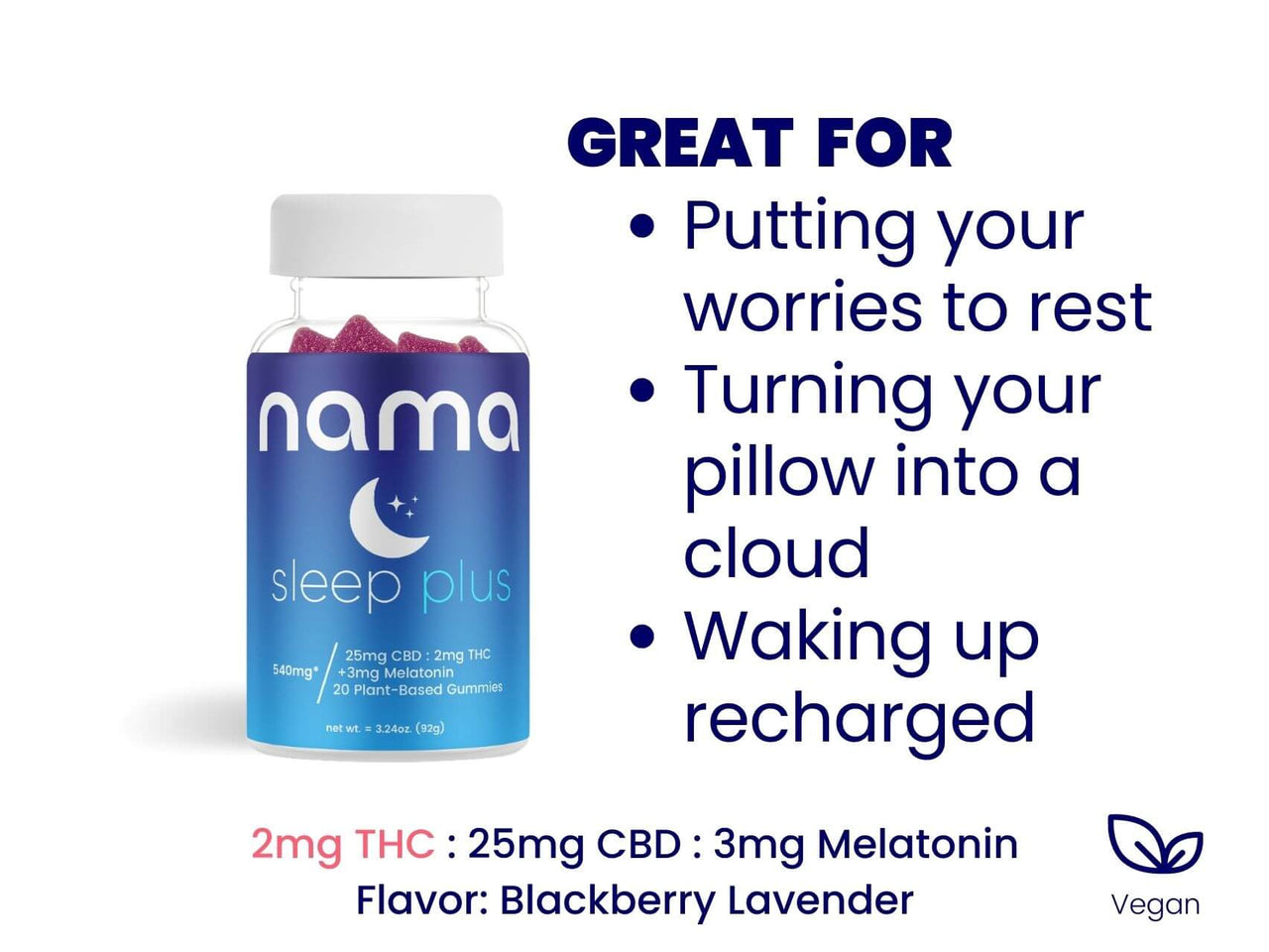 Sleep Plus Gummies With Melatonin, THC, and CBD | Get Sleep Weed ...