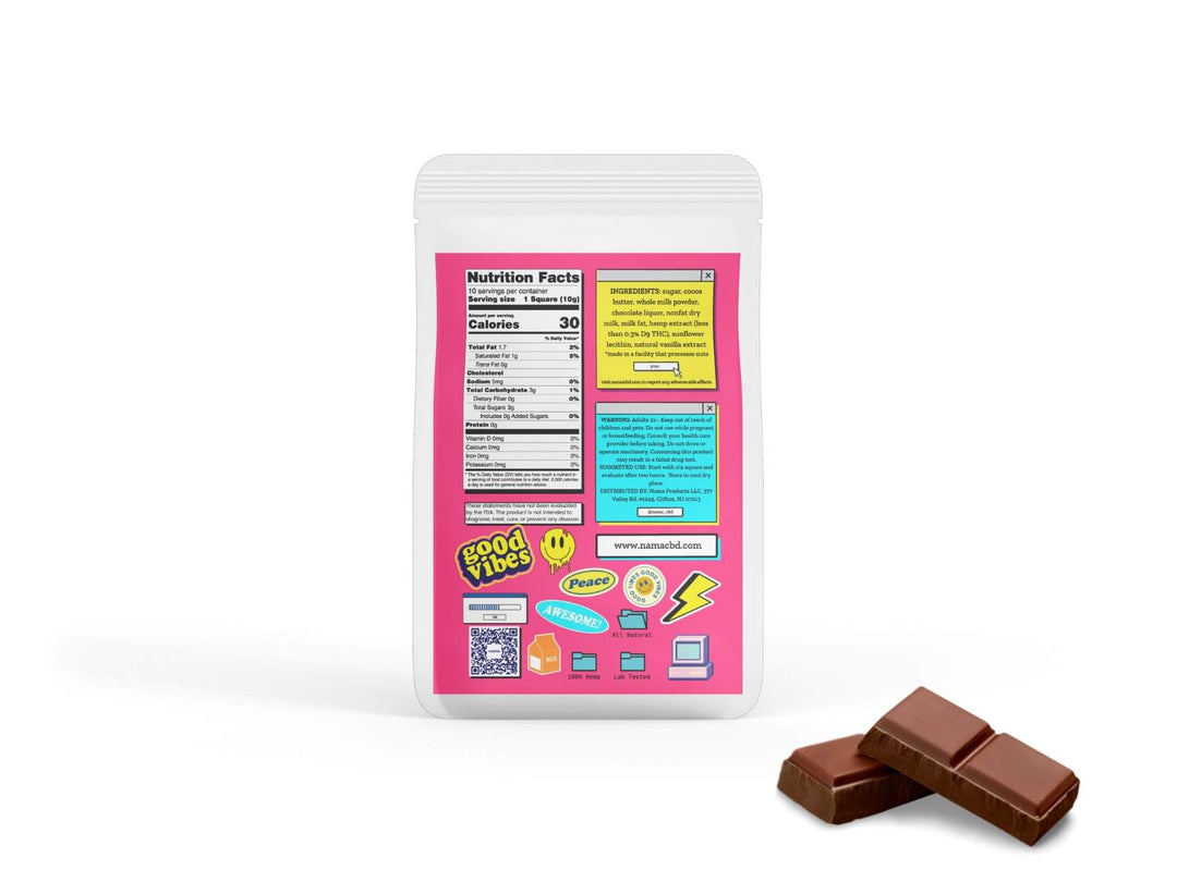 THC Milk Chocolate Bar – nama